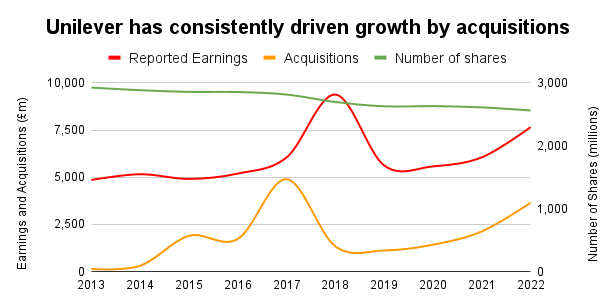 How To Find Quality Dividend Stocks With Enduring Core Businesses | Seeking Alpha