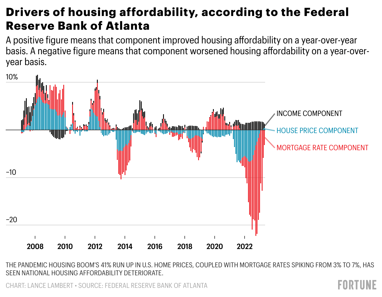 June CPI Is The River Card In Jay Powell's Faceoff With Inflation ...