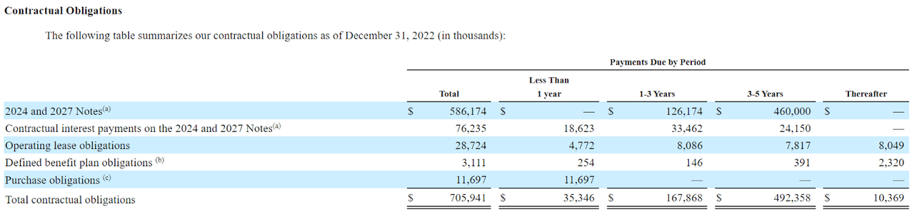 Hanging Up On InterDigital Inc. Stock (NASDAQ:IDCC) | Seeking Alpha