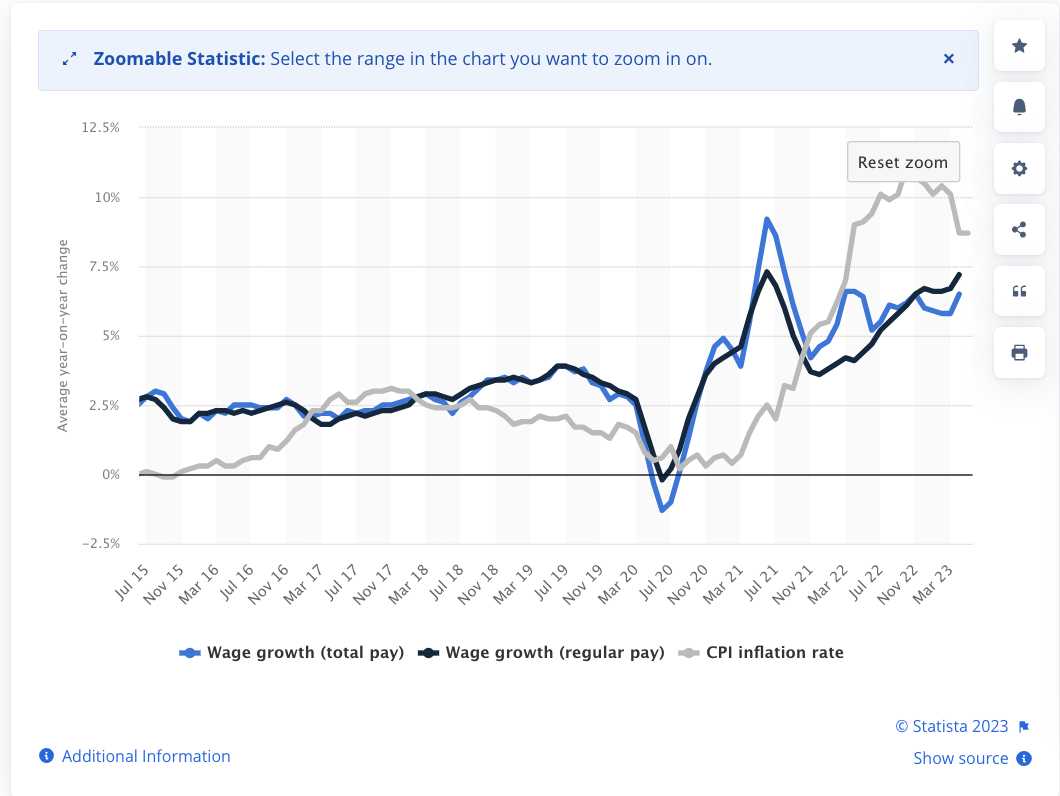 Is Inflation Under Control? Wednesday CPI Prediction | Seeking Alpha