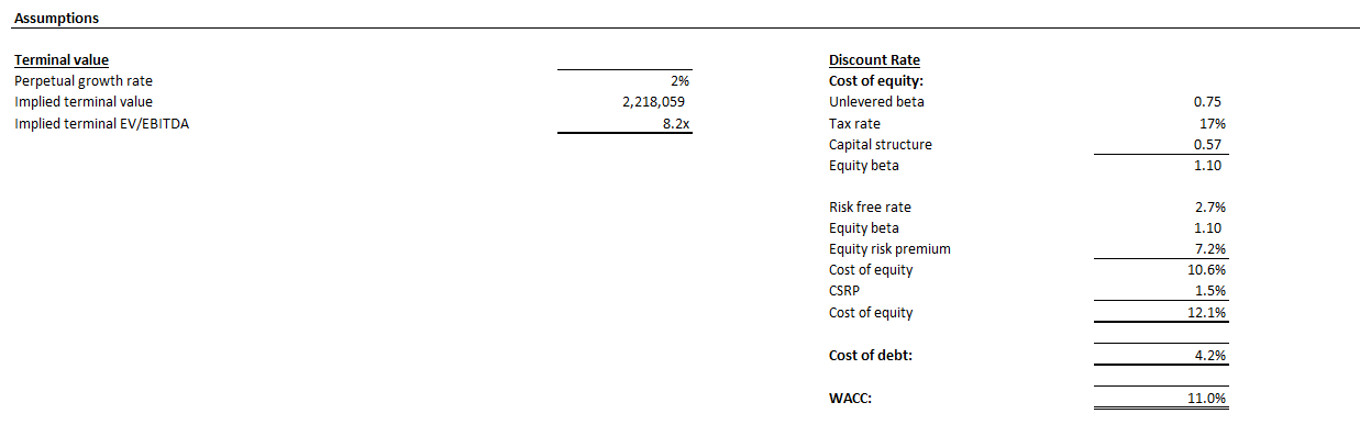 Alibaba's Path To $120 (NYSE:BABA) | Seeking Alpha