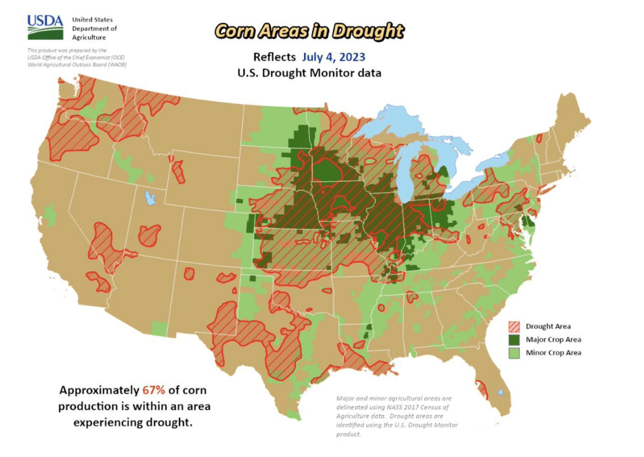 CORN ETF: The Impact Of Ukraine/Russia Conflict, Drought And More ...