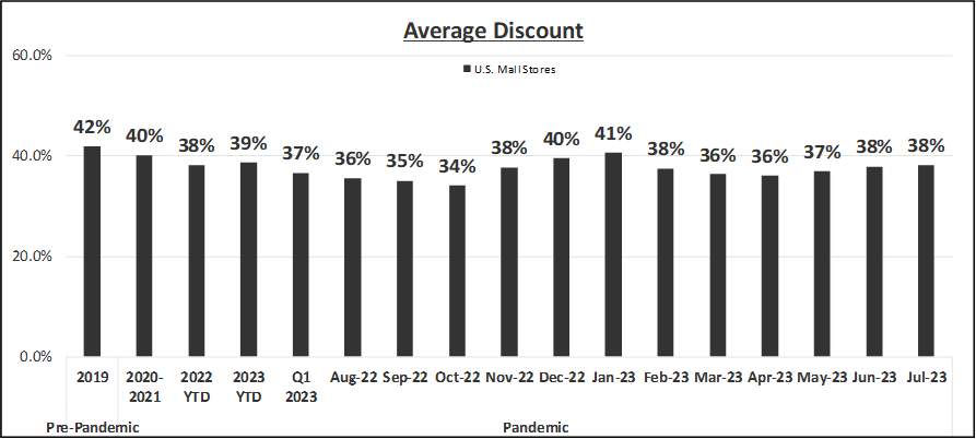 Amazon Prime Day Ignites Battle Of Promotions | Seeking Alpha