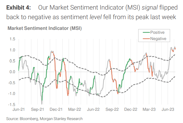 Stock Market Vulnerability On The Rise | Seeking Alpha
