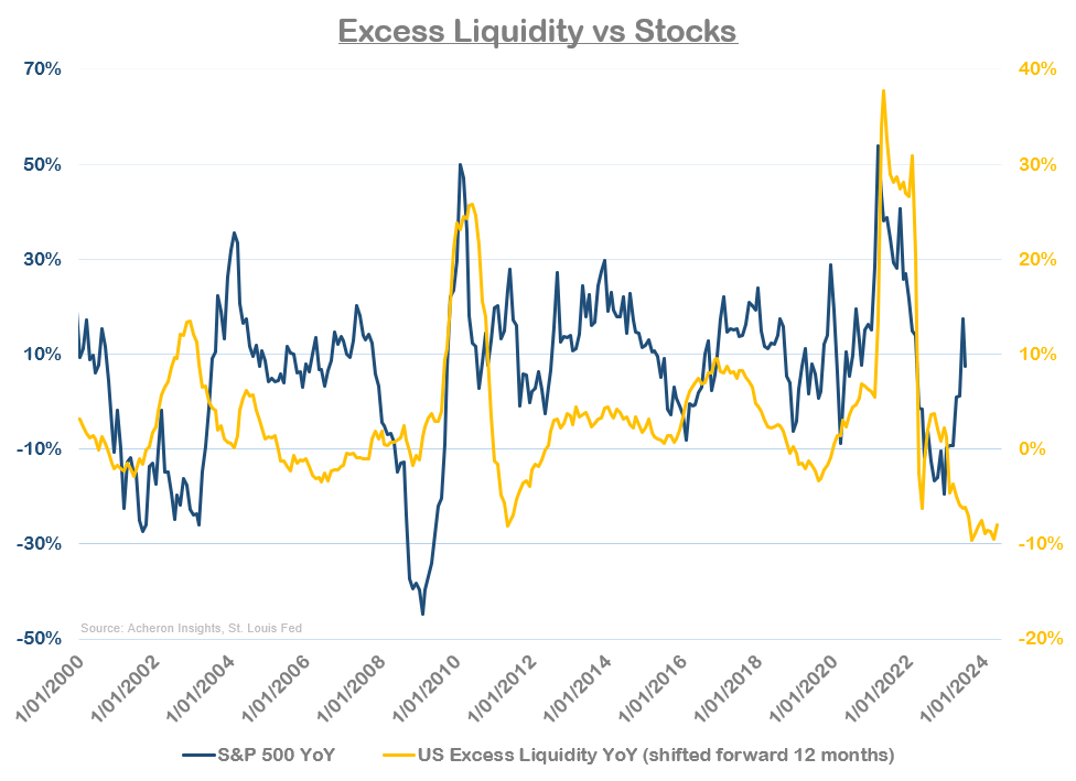 Stock Market Vulnerability On The Rise | Seeking Alpha