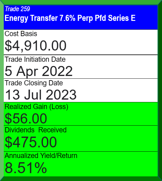 Energy Transfer: Redemption (NYSE:ET) | Seeking Alpha