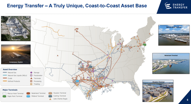 Energy Transfer Stock: Looks Cheap Going Into Earnings (NYSE:ET ...