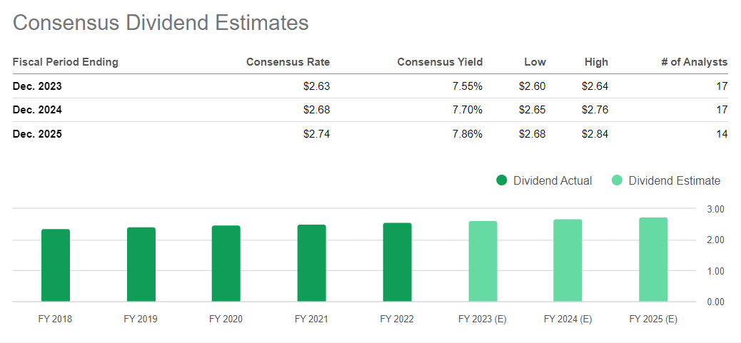 Verizon The Value Stock You Need Nyse Vz Seeking Alpha