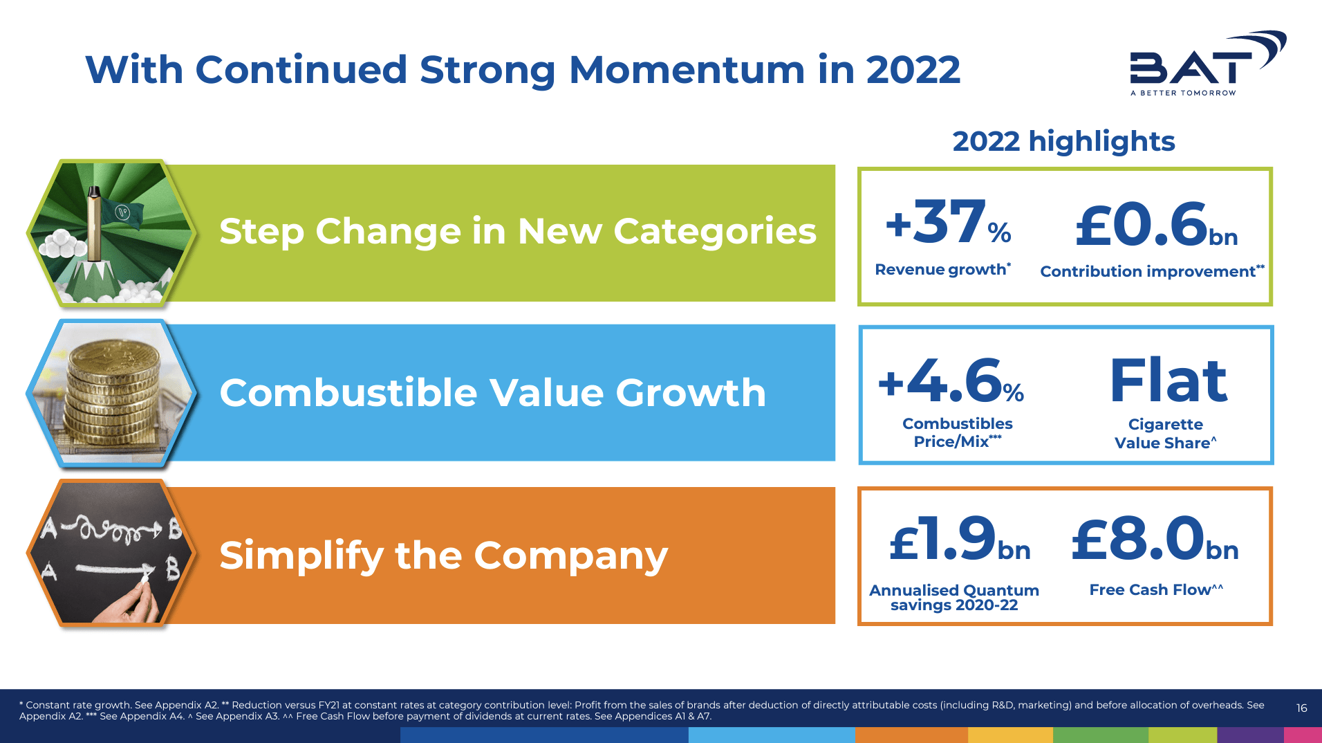 British American Tobacco: Value Income Stock (NYSE:BTI) | Seeking Alpha