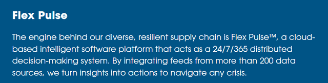 Flex: Time To Join The 4th Industrial Revolution (NASDAQ:FLEX ...