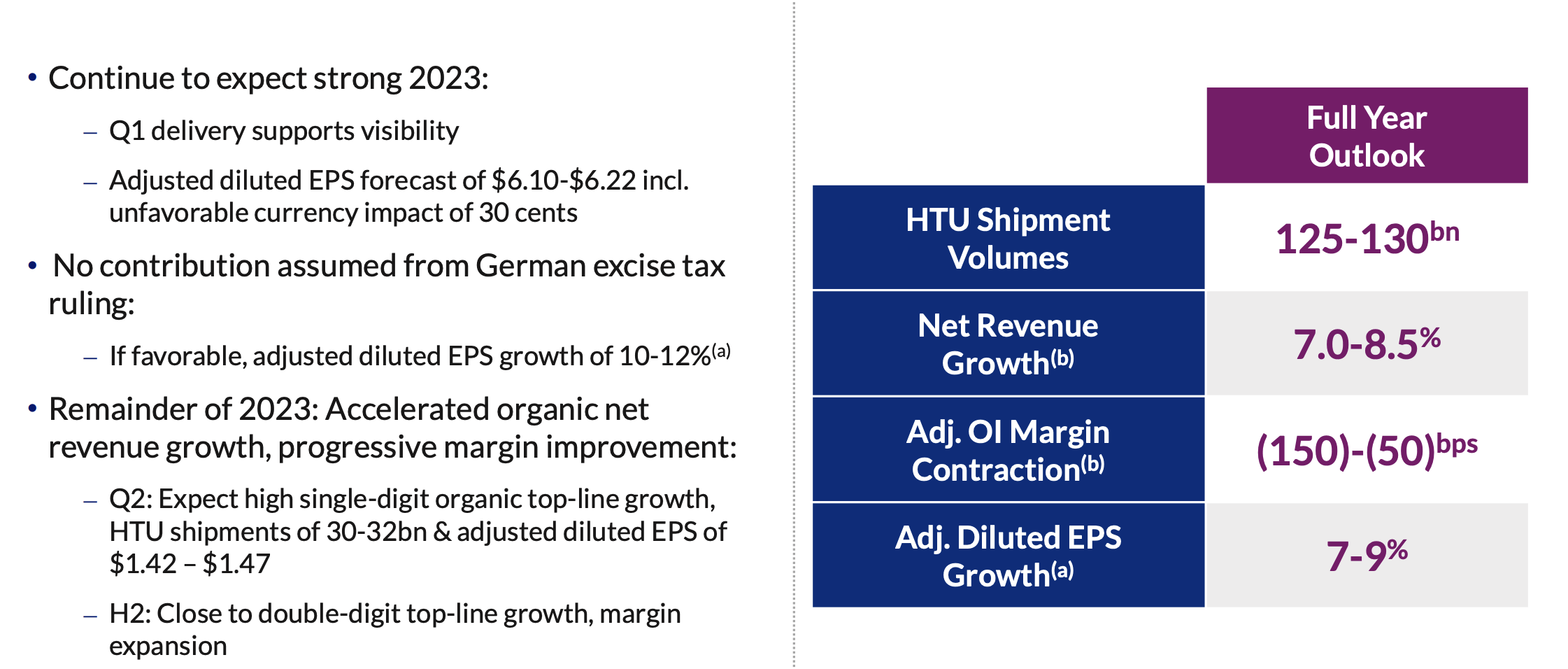 Philip Morris' Strong Asset Portfolio (NYSE:PM) | Seeking Alpha