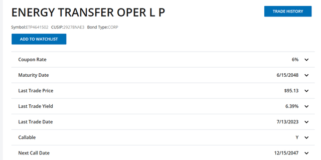 Energy Transfer: Redemption (NYSE:ET) | Seeking Alpha