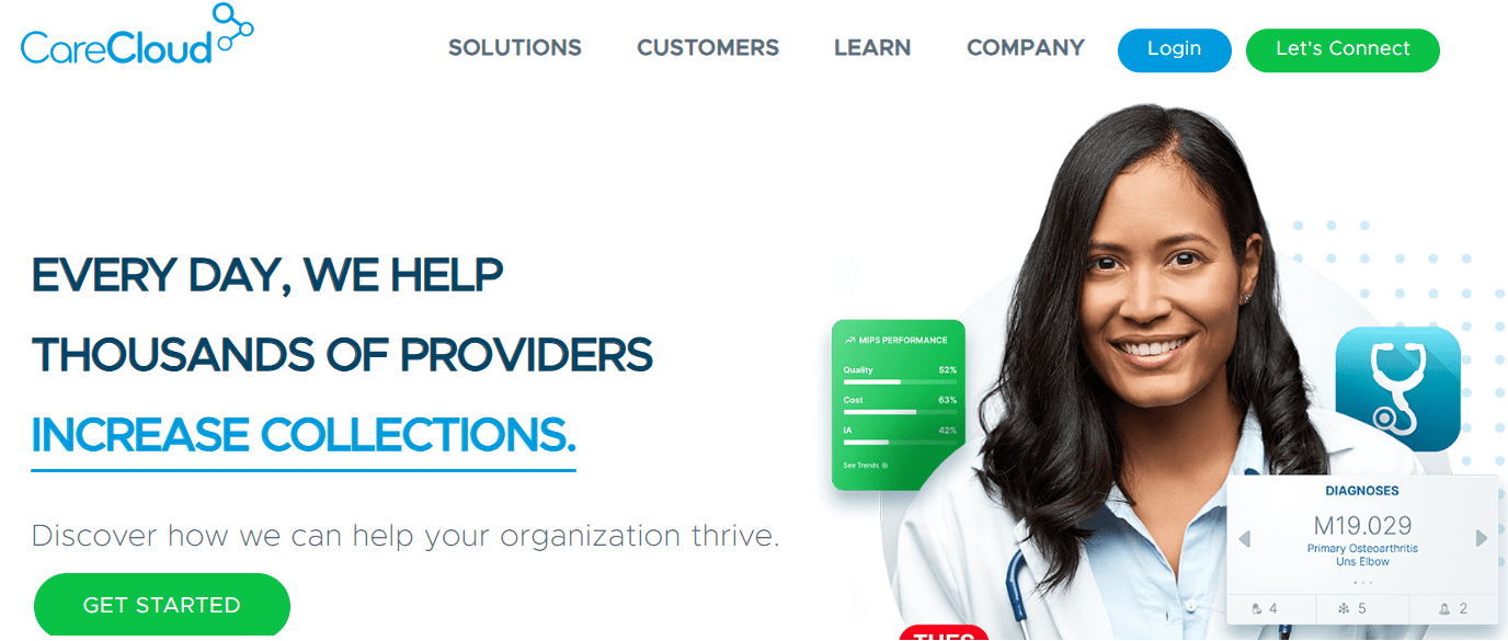 CareCloud: Growth, Margin Gain And Realistic AI Prospects Despite Risks ...