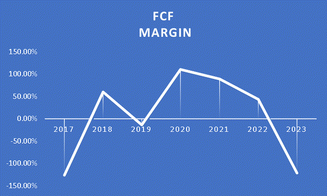 UBS: Risk And Potential Reward, But Wait For Earnings (NYSE:UBS ...