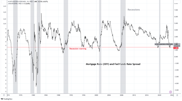 Beware The Yield Curve Steepening And The Turmoil That Follows ...