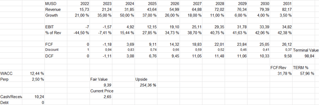 Intellicheck: SaaS Growth Could Create An Attractive Opportunity ...