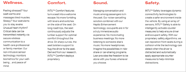 Lear (LEA) Stock: Eyes On Updated Guidance And New Products | Seeking Alpha