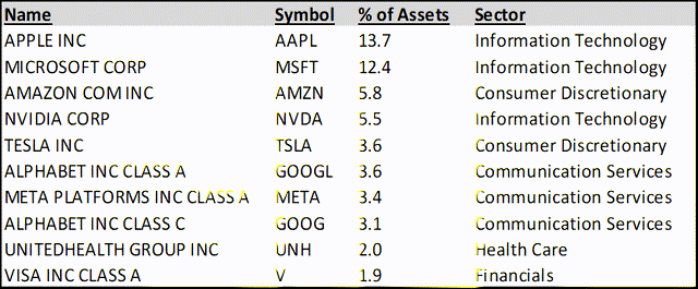 Finally, The U.S. Markets Are Making Sense Again! | Seeking Alpha