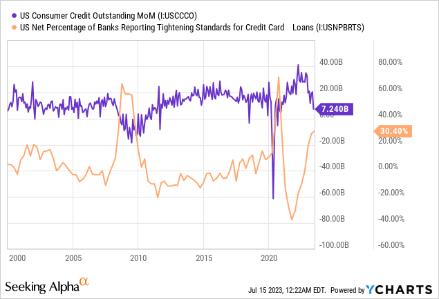 Beware The Yield Curve Steepening And The Turmoil That Follows ...