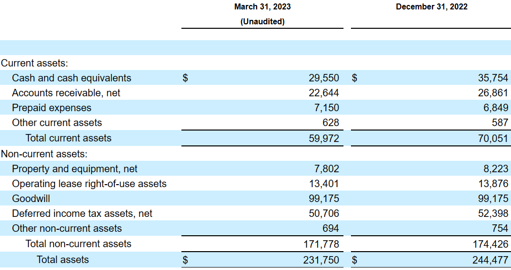 Spok: Wireless Connections In Hospitals And Scalability May Imply ...