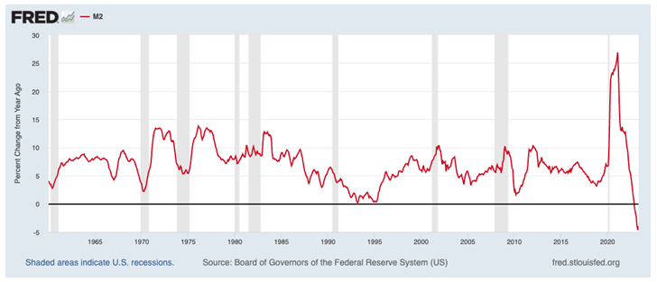 The Stock Market Is Acting Tired | Seeking Alpha