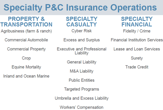 Buffett's Great Success: The Power Of Insurance Dividends | Seeking Alpha