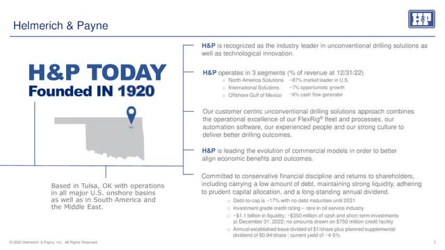 Helmerich & Payne Remains Unattractive Despite Its Underperformance (NYSE:HP) | Seeking Alpha
