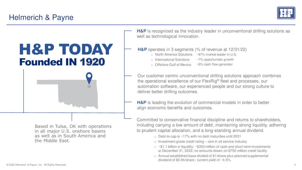 Helmerich & Payne Remains Unattractive Despite Its Underperformance (NYSE:HP) | Seeking Alpha