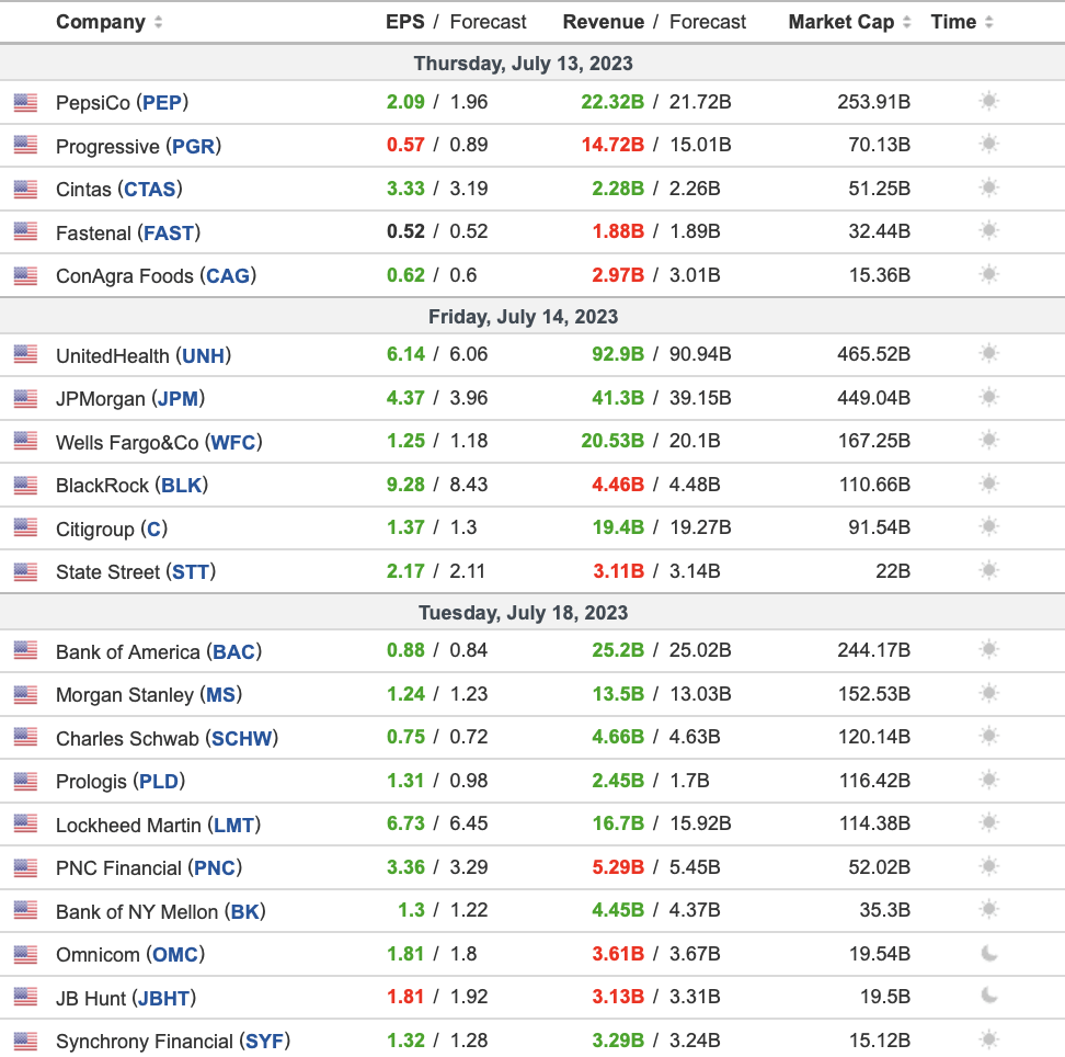 The S&P 500: Prepare For More Upside | Seeking Alpha