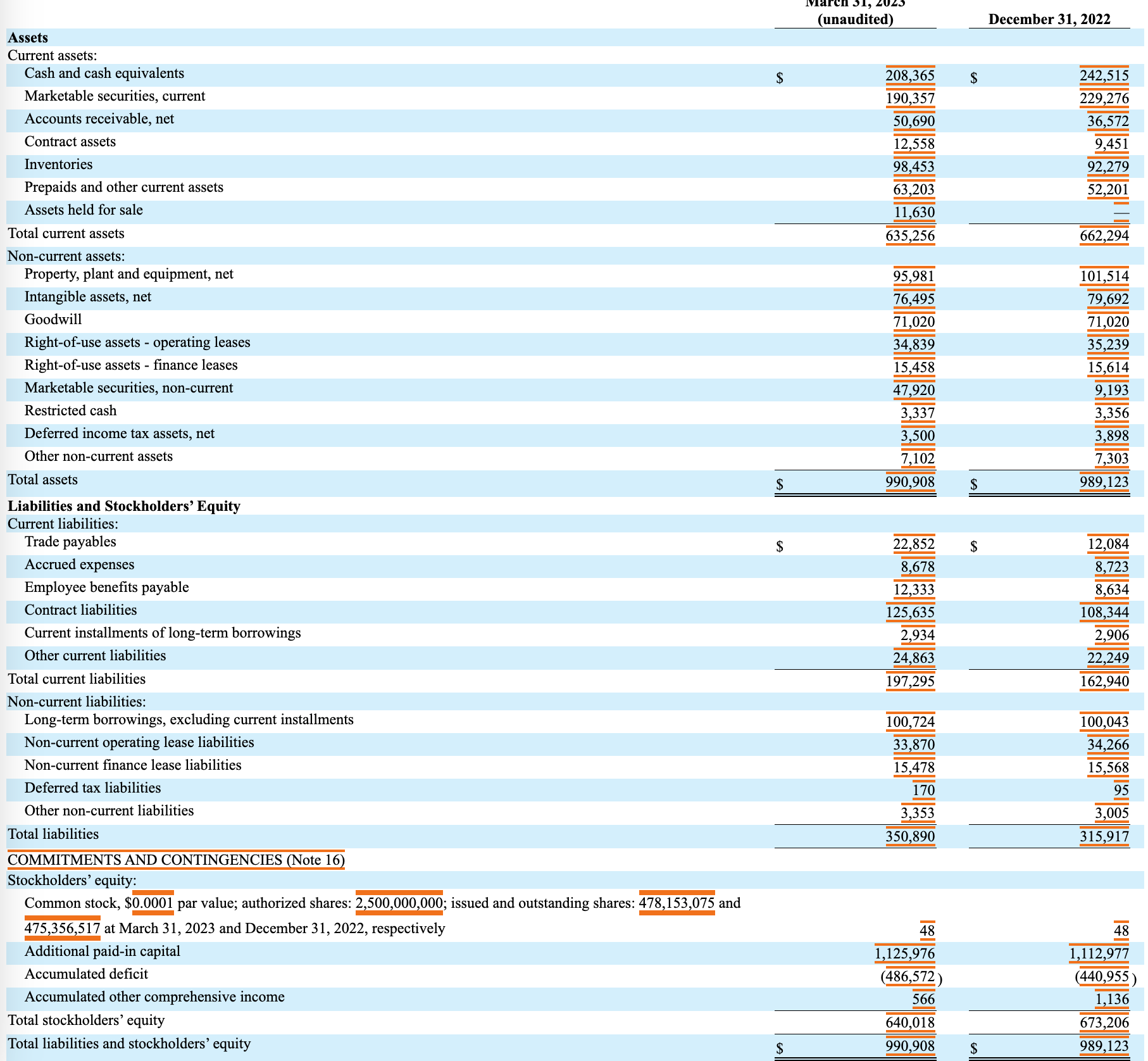 Rocket Lab: Growing With SpaceX (NASDAQ:RKLB) | Seeking Alpha
