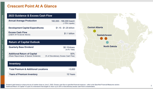 Crescent Point Energy Stock: Growth In A No-Growth Environment (NYSE ...