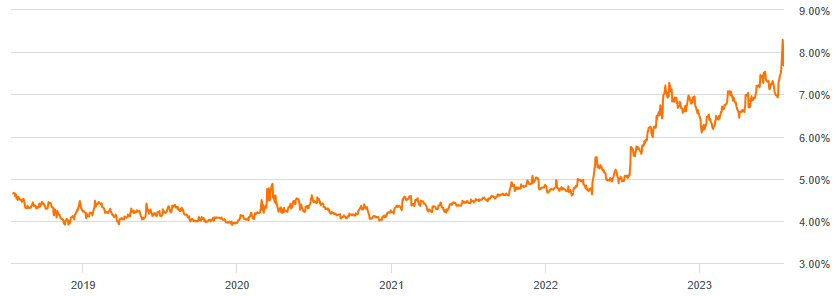 Verizon: Is The Dividend Safe? (NYSE:VZ) | Seeking Alpha