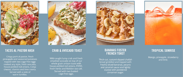 First Watch Restaurant: Long Growth Runway (NASDAQ:FWRG) | Seeking Alpha