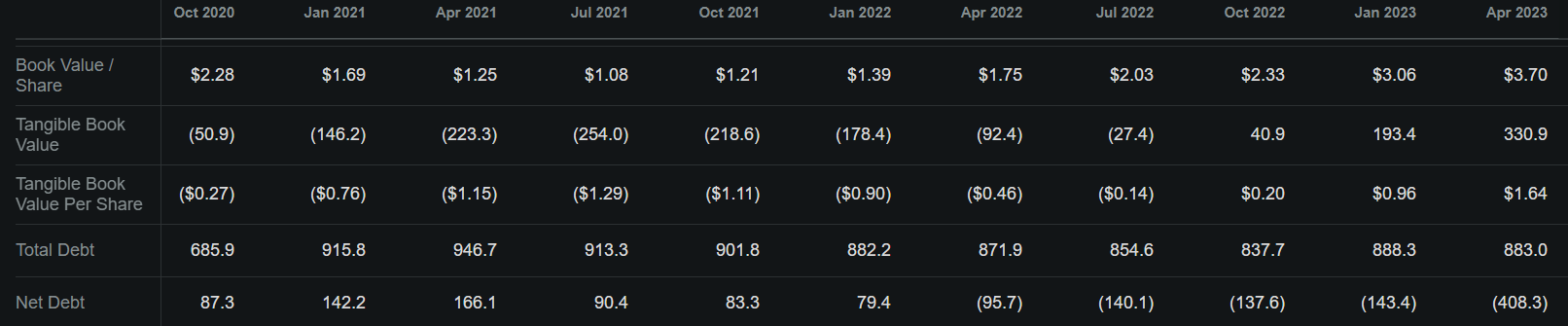 DocuSign: At A Crossroads (NASDAQ:DOCU) | Seeking Alpha