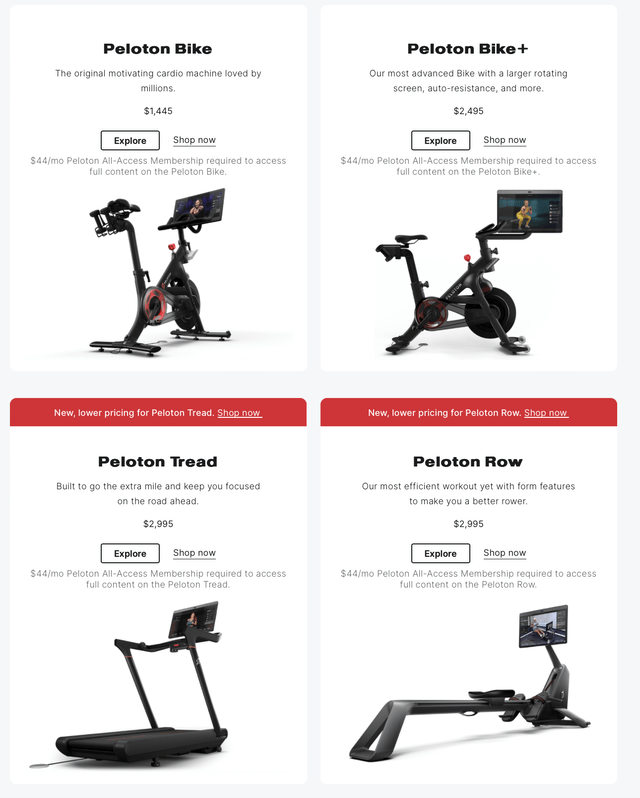 Peloton: Price Drops May Not Spur Subscription Tailwinds (Ratings ...