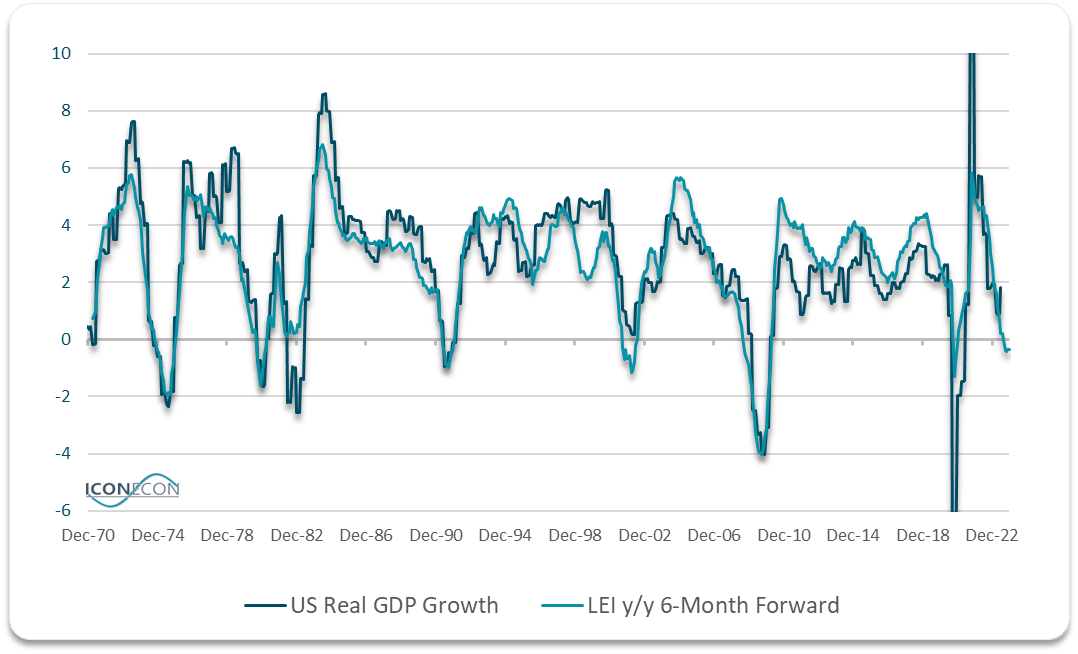 The Risk Of Another Financial Crisis Is High And Rising | Seeking Alpha