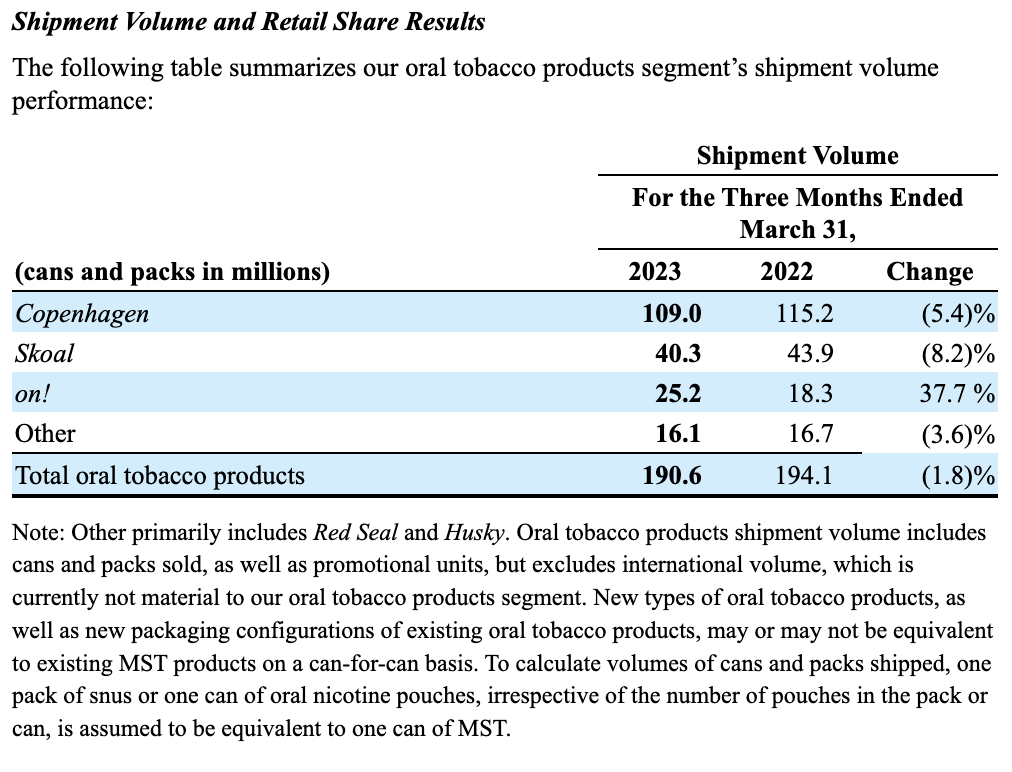 Altria's Price Hike Could Be A Harbinger Of Pain As Earnings Near (NYSE ... Altria's Price Hike Could Be A Harbinger Of Pain As Earnings Near (NYSE ...