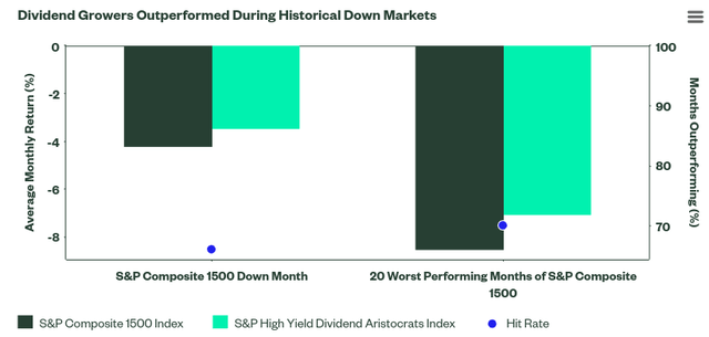 Why The USD Has Dropped Even As The Fed Raises Rates - And Why It Could ...