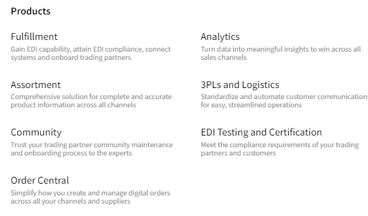 SPS Commerce Needs To Exceed Expectations (NASDAQ:SPSC) | Seeking Alpha