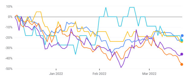 Graphite One Demands Patience (GPHOF) | Seeking Alpha