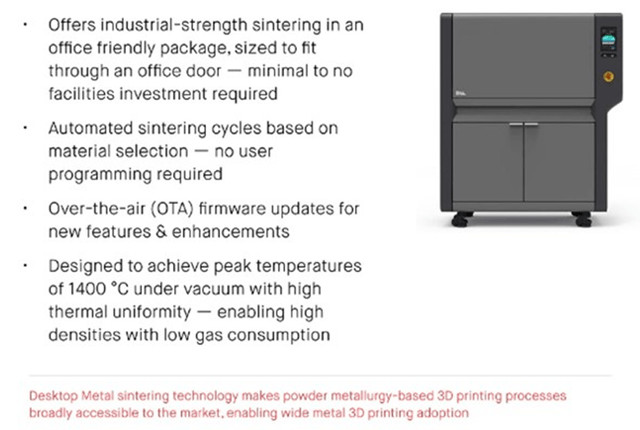 Desktop Metal Stock: Scaling Additive Manufacturing (NYSE:DM) | Seeking ...