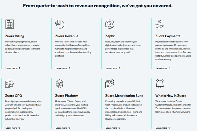 Zuora: Pioneering Force In The Subscription Management Space (NYSE:ZUO ...