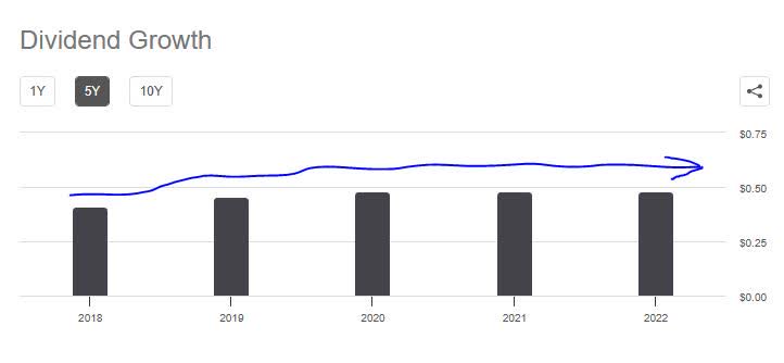 Hewlett Packard Enterprise Stock: Buy An Undervalued Leader In AI ...