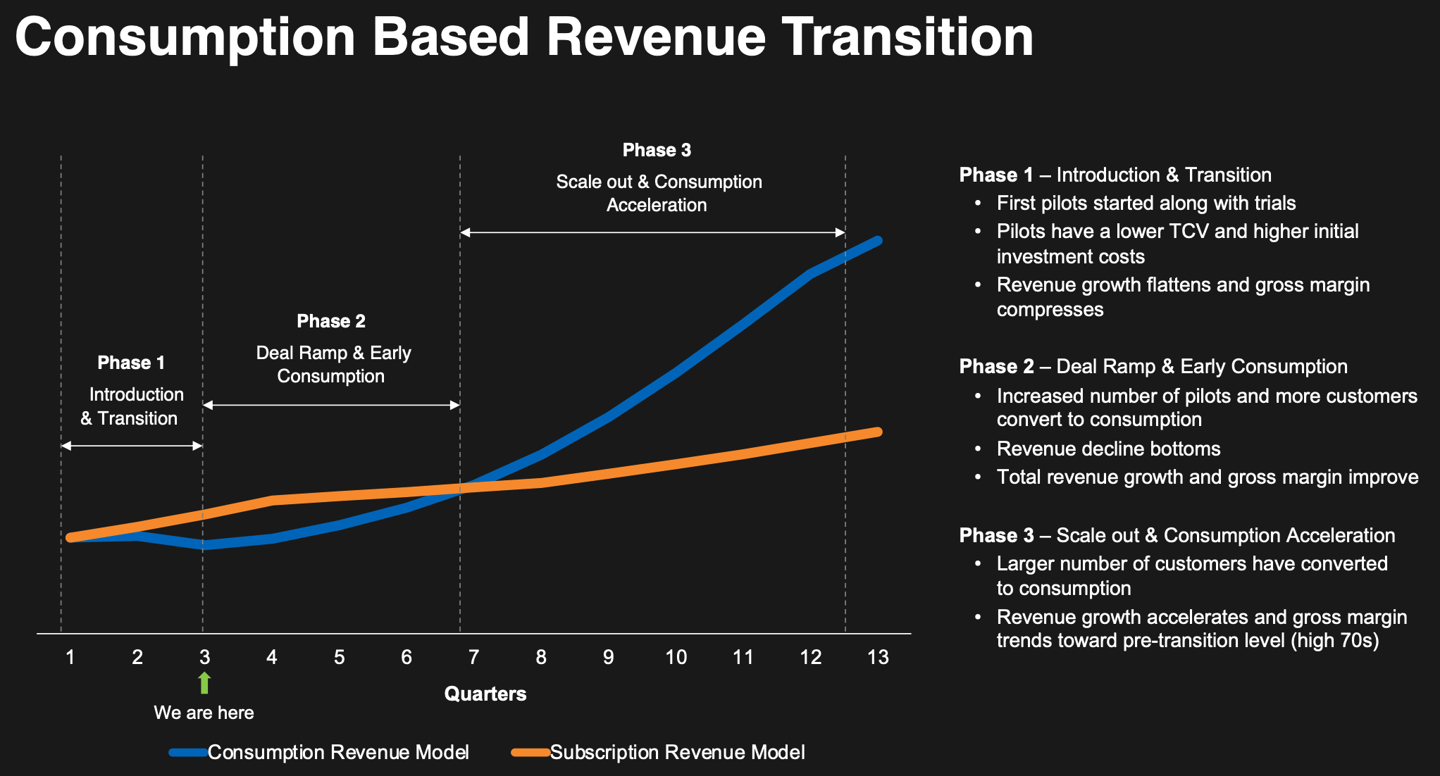 C3.ai Stock: More Pretender Than Contender (NYSE:AI) | Seeking Alpha