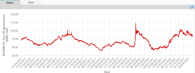BINC: New Credit ETF From BlackRock's Rieder | Seeking Alpha