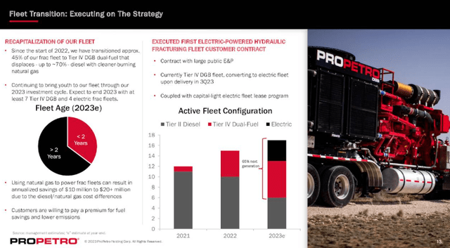 ProPetro Holding Corp.: Revving The Engines (NYSE:PUMP) | Seeking Alpha