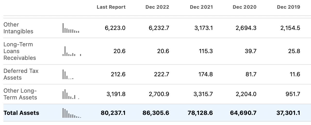 JD.com: Stock Price At An Inflection Point, Company Poised For Growth ...
