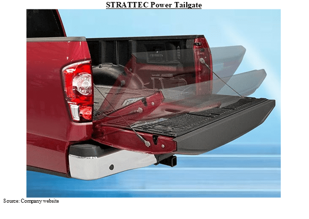 Strattec: Transformational Deal, Activist Involvement Unlocking Hidden ...