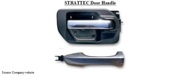 Strattec: Transformational Deal, Activist Involvement Unlocking Hidden ...