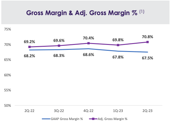 Teladoc: A Better Future (NYSE:TDOC) | Seeking Alpha